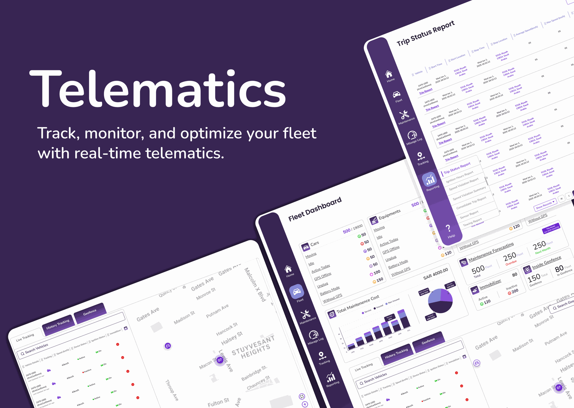 Telematics | My Website
